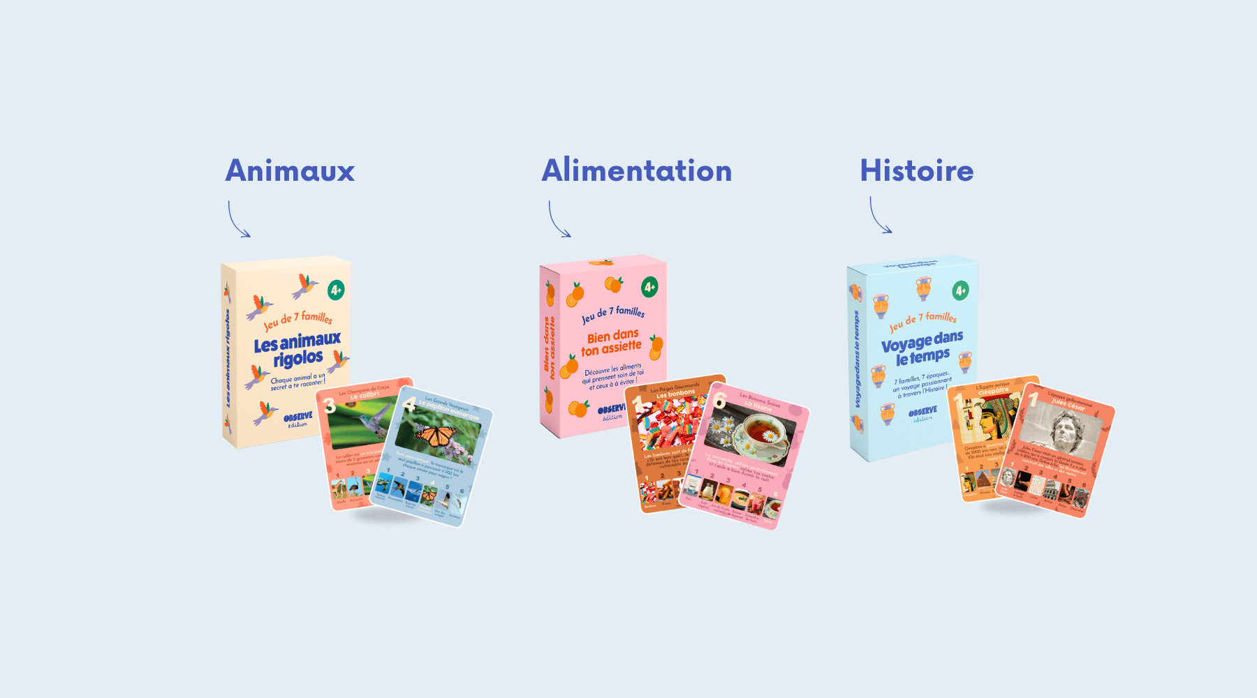 Les jeux de 7 familles - 3 thèmes - Animaux, Alimentation, Histoire ...